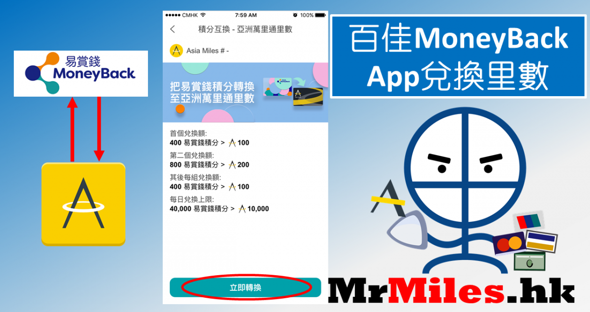 百佳易賞錢Moneyback Asia Miles里數優惠 百佳易賞錢Moneyback Asia Miles兌換教學！可儲里數！變相 ...