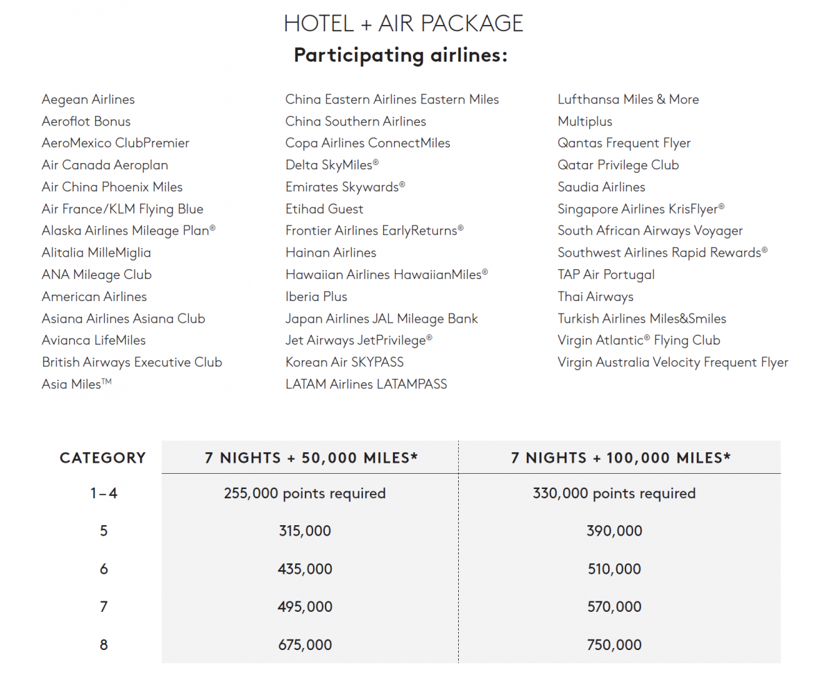 Marriott-Travel-package - 里先生 Mr. Miles