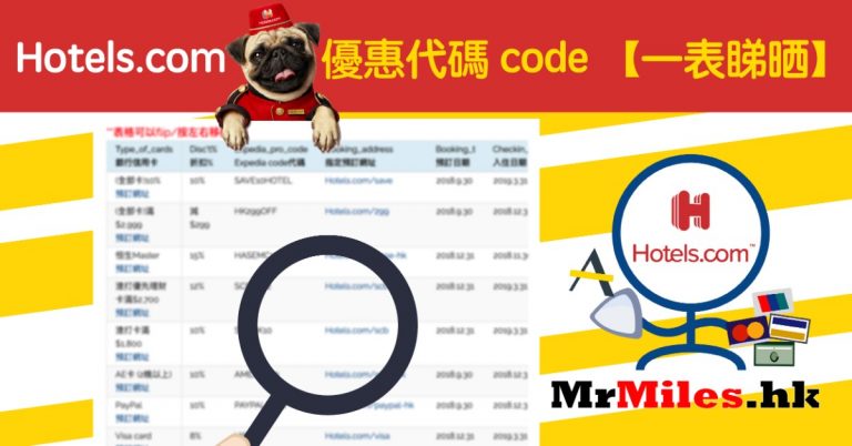 Hotels.com 優惠代碼 85折code【一表睇晒】酒店折扣代碼 discount promotion code (Hotels com ...