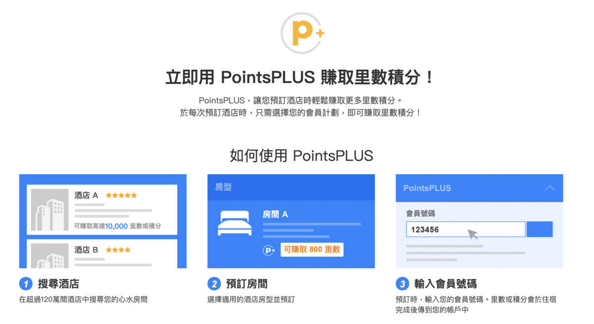 【Trip.com賺Asia Miles/Kris Flyer】經Trip.com用Points PLUS預訂酒店賺額外里數 會員計劃選擇多 ...