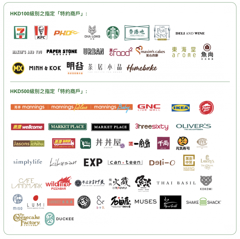 【yuu獎賞計劃】全新儲分計劃 登記賺分換獎賞一App搞掂 惠康/萬寧/7-Eleven/IKEA都有份！迎新賺高達5X積分！ | 里先生 Mr. Miles