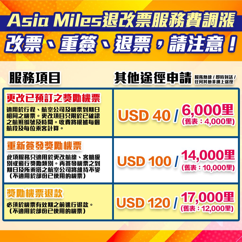 Asia Miles改機票：退票/改時間/更改航點及重新訂票手續費及方法(包括退稅及燃油附加費) | 里先生 Mr. Miles