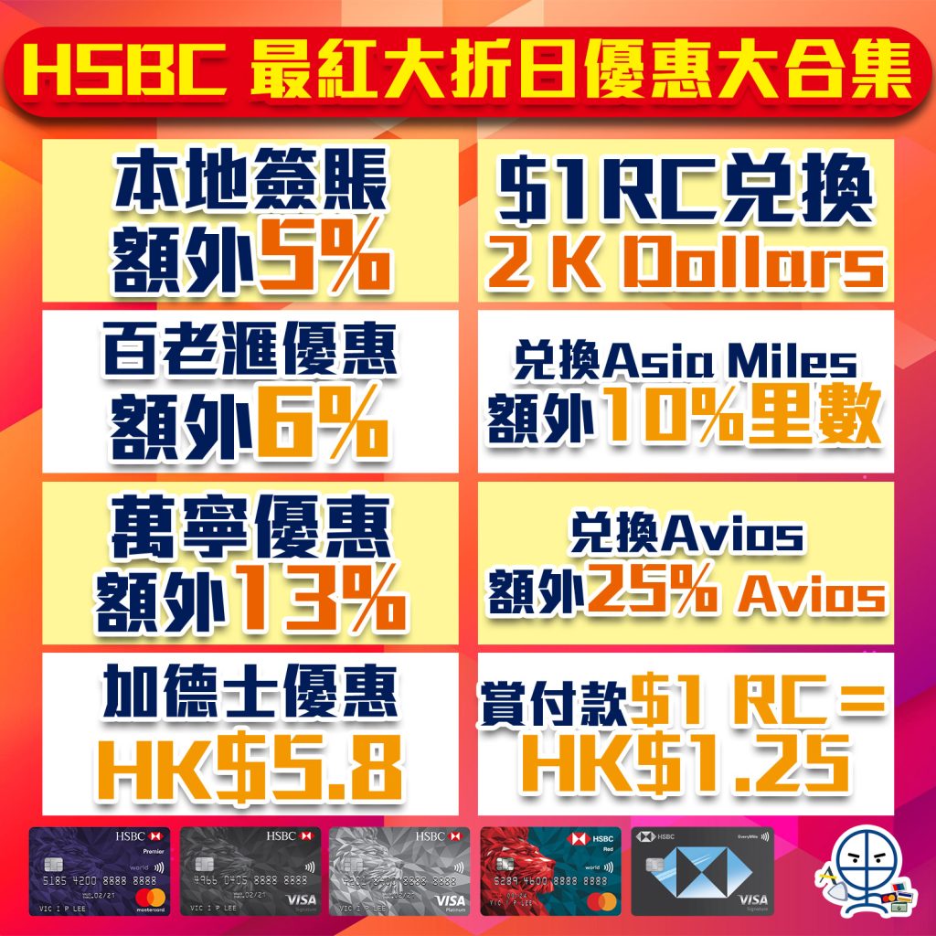 【HSBC信用卡優惠合集】滙豐信用卡全年最紅優惠2022 (8月更新) | 里先生 Mr. Miles