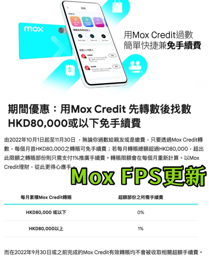 【Mox轉數快FPS優惠】Mox Credit過數免手續費上限$8萬(10月1日起) | 里先生 Mr. Miles