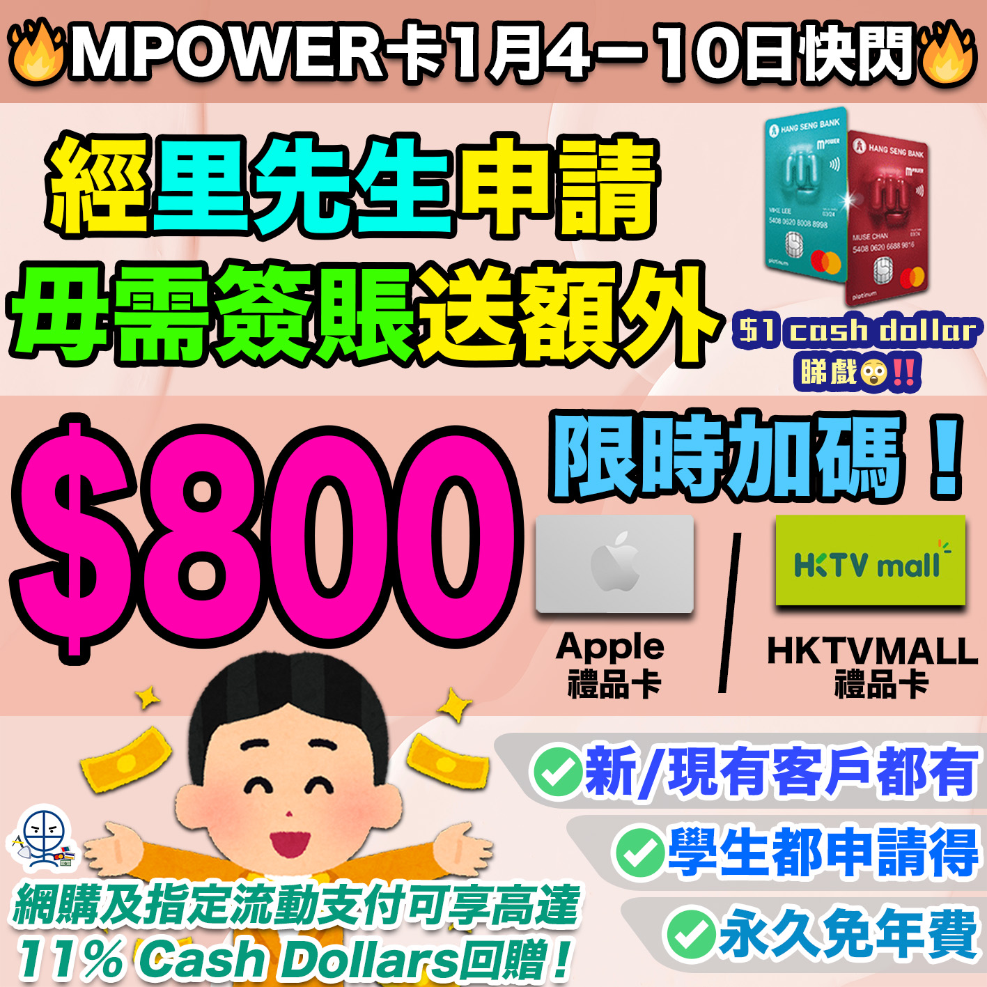 【惠康現金券優惠】最新消費券買禮券優惠！Wellcome coupon滿HK$2,000即送你HK$120優惠券！ | 里先生 Mr. Miles