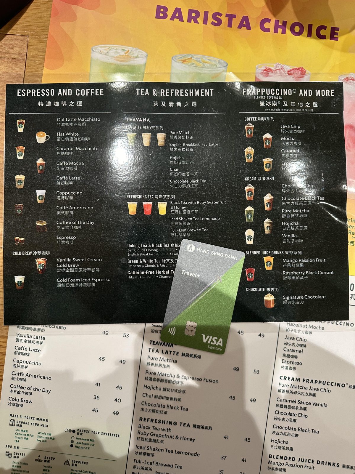 【HSBC EveryMile貴賓室+機場外賣】HSBC/AE Explorer機場免費外賣攻略！Root98 / TGM開放時間！Plaza ...