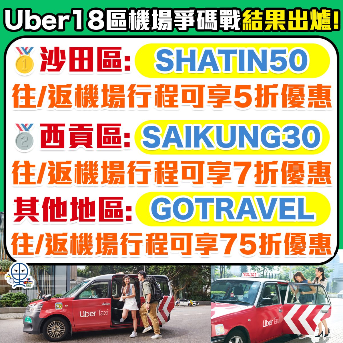 【Uber優惠碼】搭Uber Taxi 來/往機場用里先生優惠碼，即享5折折扣優惠！ | 里先生 Mr. Miles