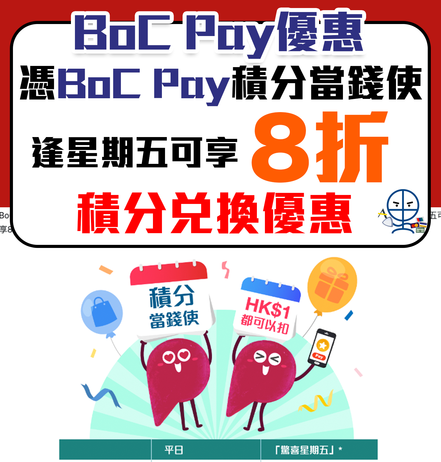 【BoC Pay優惠】巴士半價+驚喜星期五！逢星期五憑BoC Pay積分當錢使 可享8折積分兌換優惠有中銀年資優惠仲抵！ | 里先生 Mr ...