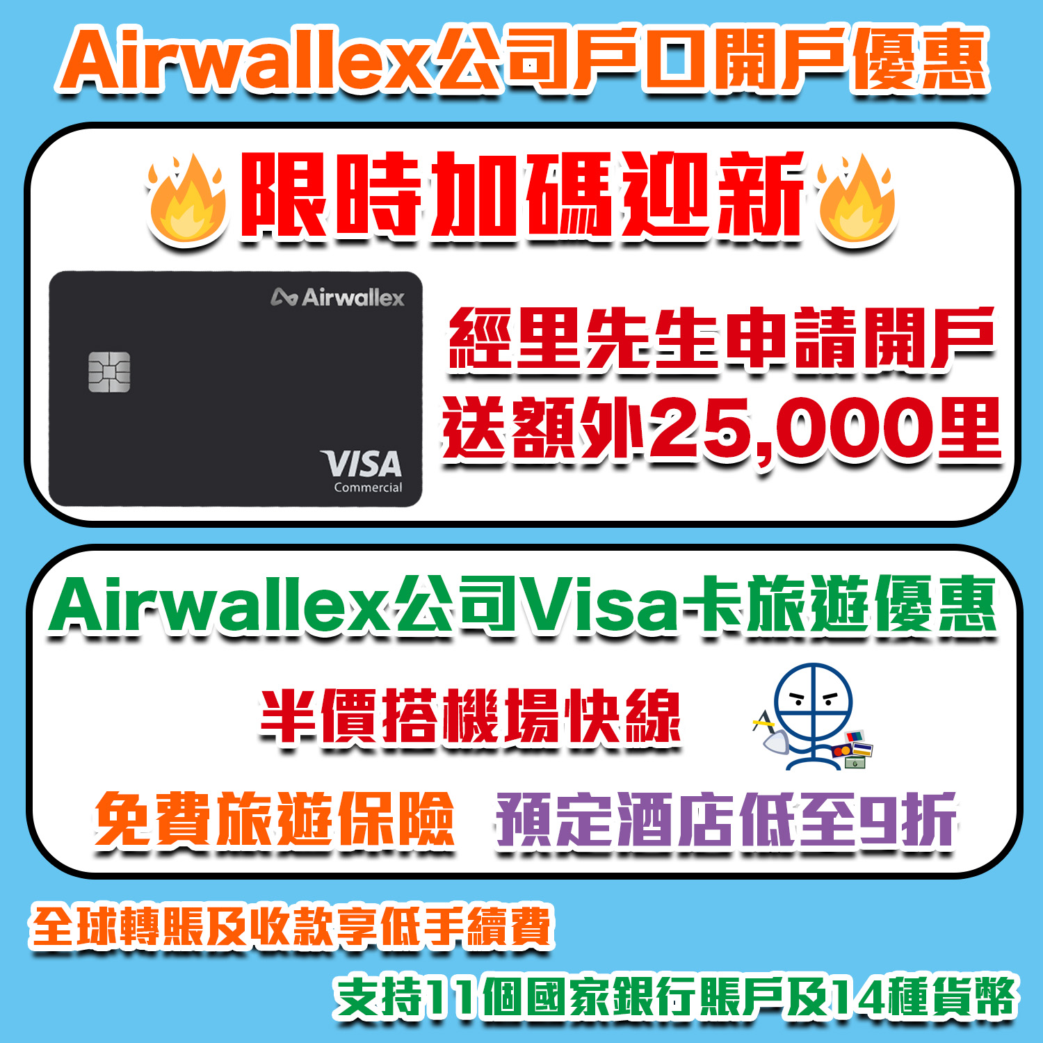 【Airwallex開戶優惠】無需信用卡 雲匯Visa卡享半價搭機場快線！全球轉賬及收款享低手續費，節省高達99%換匯和海外交易費！ | 里先生 Mr. Miles