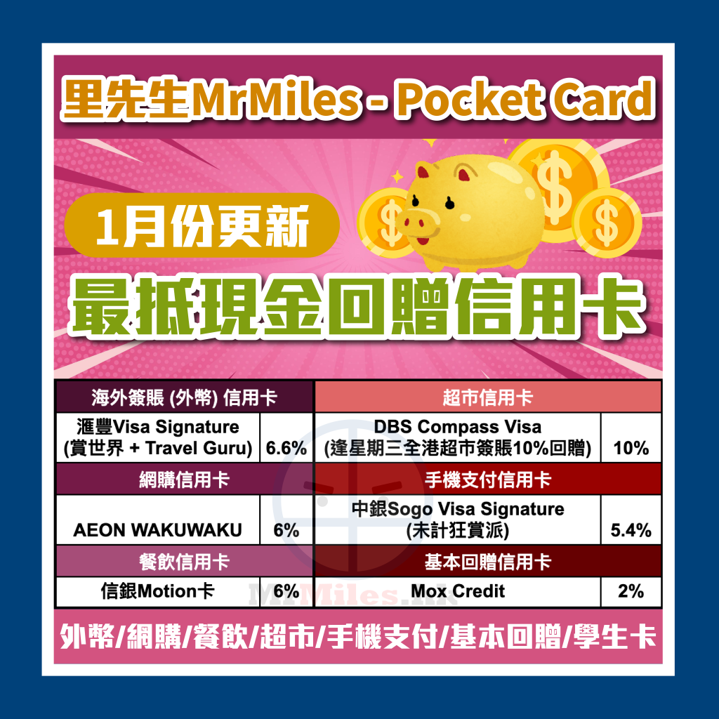 pocket-card-cash | 里先生 Mr. Miles