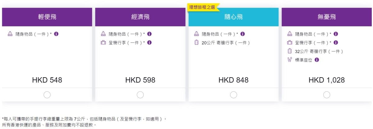 【HK Express 行李費用新規定】隨身行李vs登機行李！香港快運UO最平票 加購寄艙行李唔抵？超重費用及最新改機票費用 | 里先生 Mr. Miles