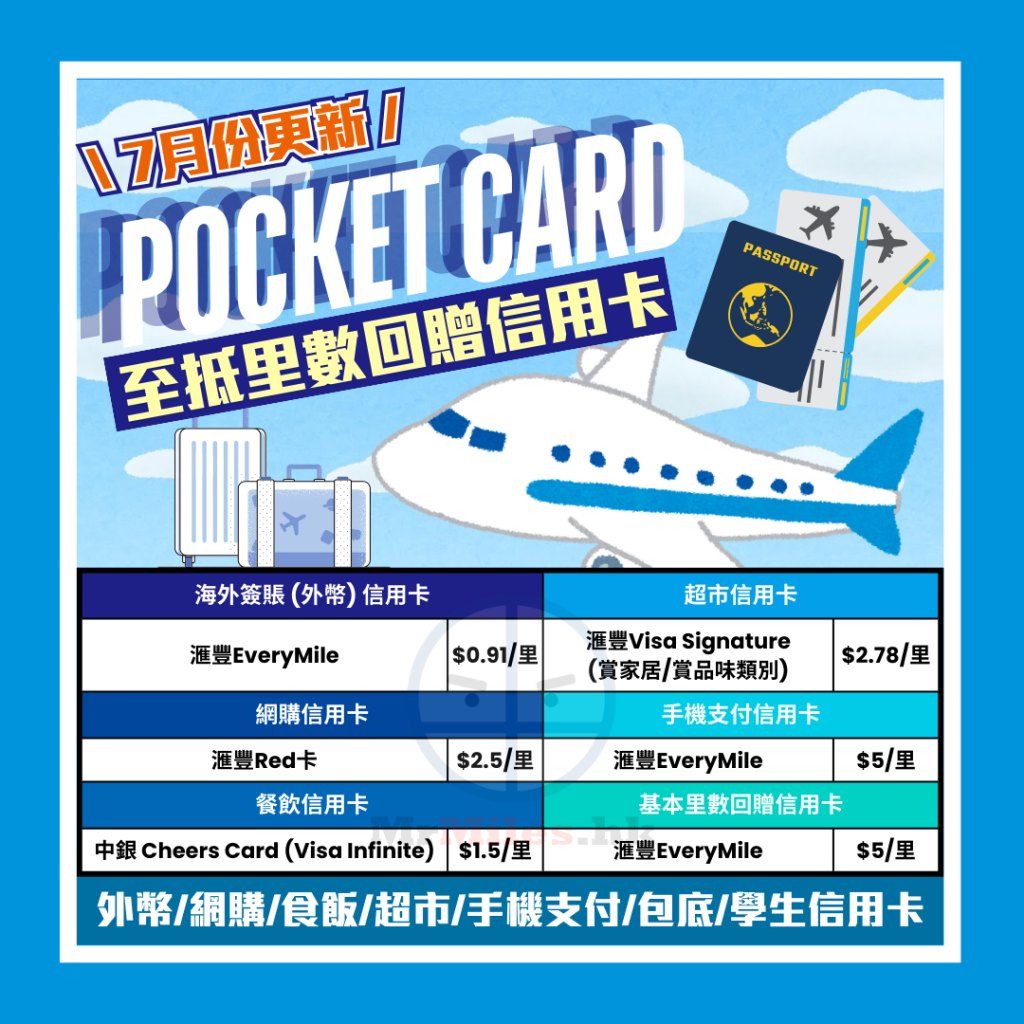 香港航空 新A330客機商務艙33G Business Class | 里先生 Mr. Miles