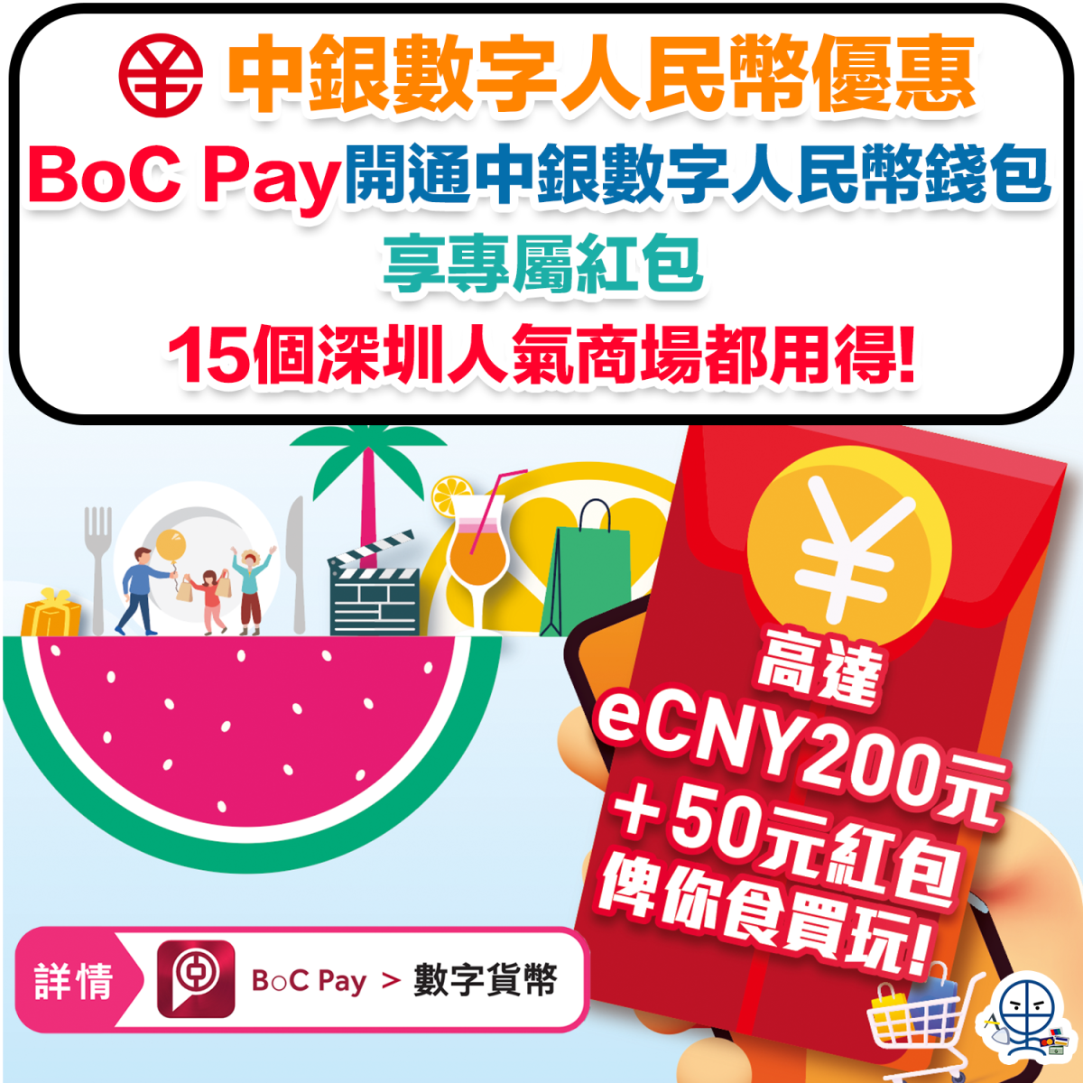 【中銀 數字人民幣優惠】用BoC Pay開通中銀數字人民幣錢包，即享專屬紅包高達eCNY250元！ | 里先生 Mr. Miles