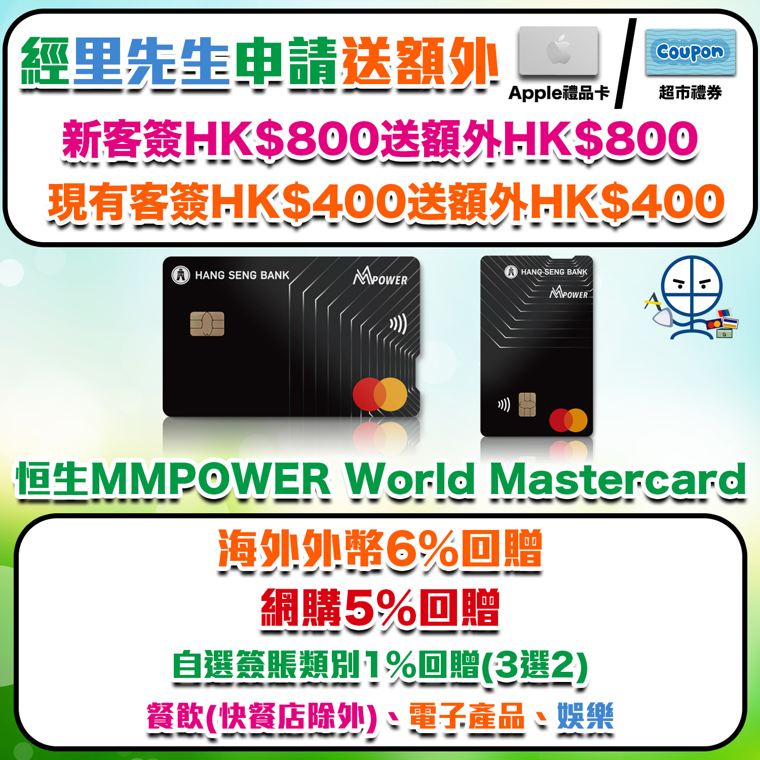 【恒生MMPOWER World Mastercard】限時加碼送額外高達HK$1,000獎賞！海外外幣簽賬6% / 網購5% +FUN ...