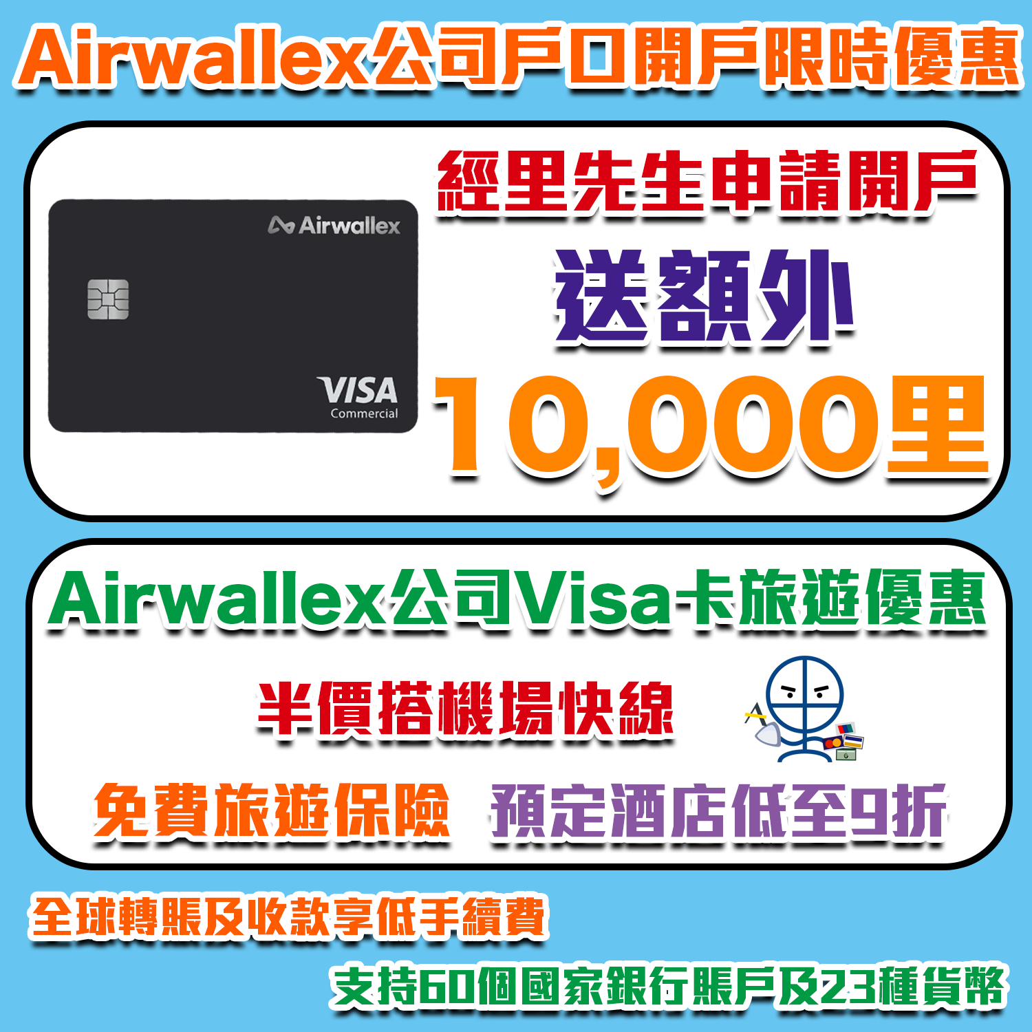 【Airwallex開戶優惠】獨家賺5,000里數！無需信用卡 雲匯Visa卡享半價搭機場快線！全球轉帳及收款享低手續費，節省高達99%換匯和 ...