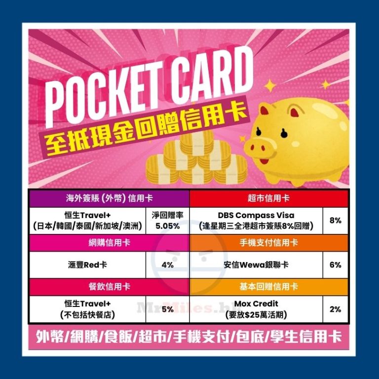 【FHR：必學AE白金卡旅遊優惠】American Express Fine Hotels & Resorts玩法及HK預訂網址 | 里先生 Mr. Miles