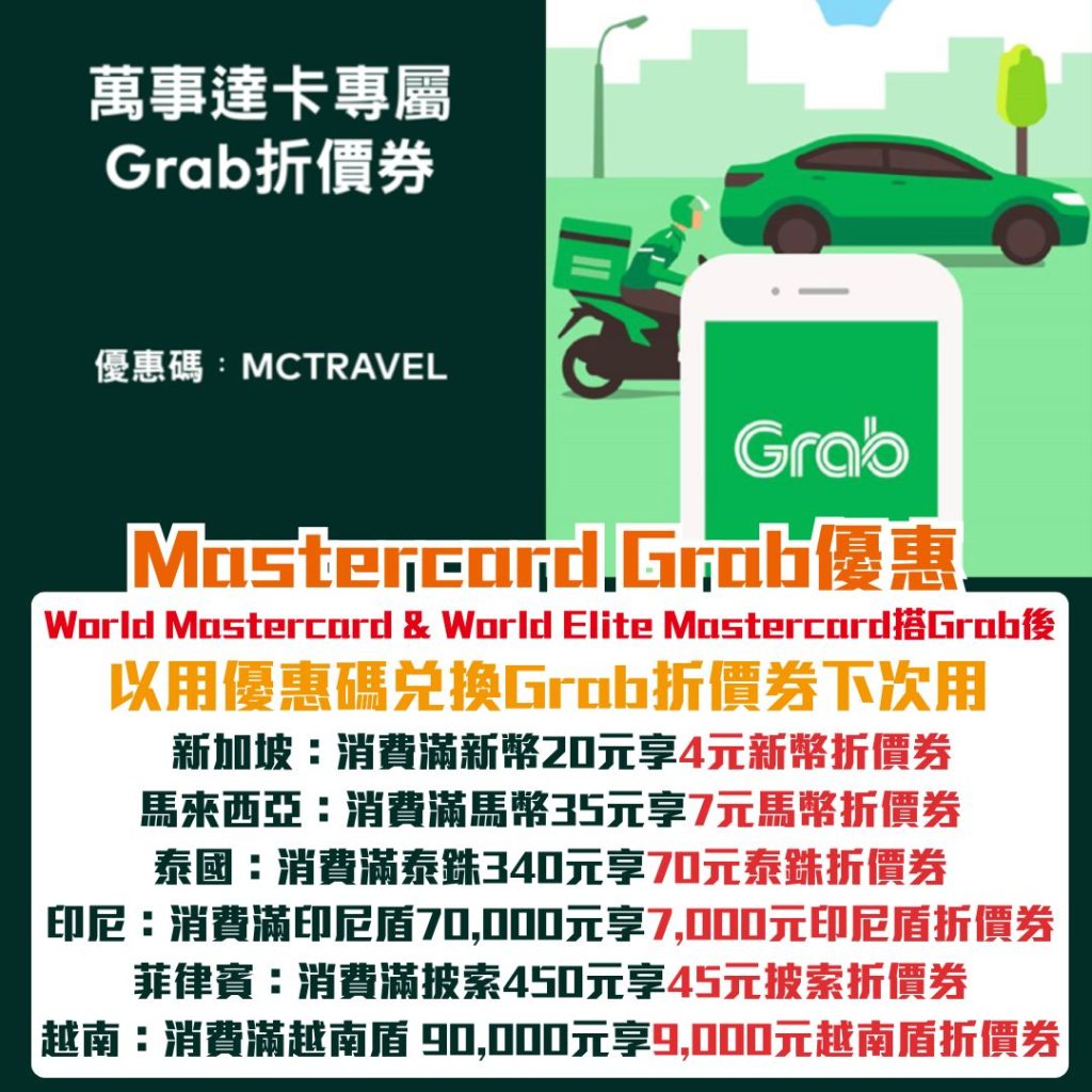 Mastercard Grab優惠｜萬事達卡優惠碼「MCTRAVEL」喺新加坡、馬來西亞、越南及泰國等地搭Grab送Grab ...