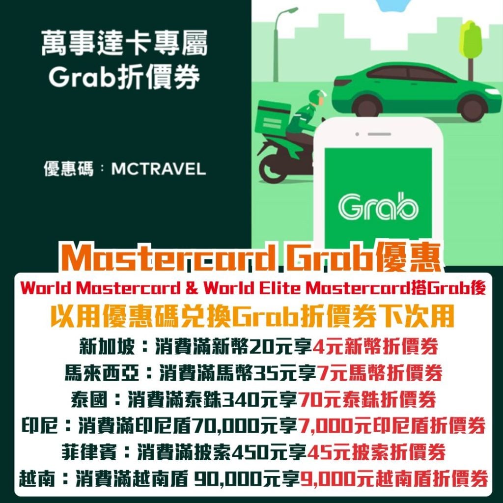 Mastercard Grab優惠｜萬事達卡優惠碼「MCTRAVEL」喺新加坡、馬來西亞、越南及泰國等地搭Grab送Grab Transport折價券！ | 里先生 Mr. Miles
