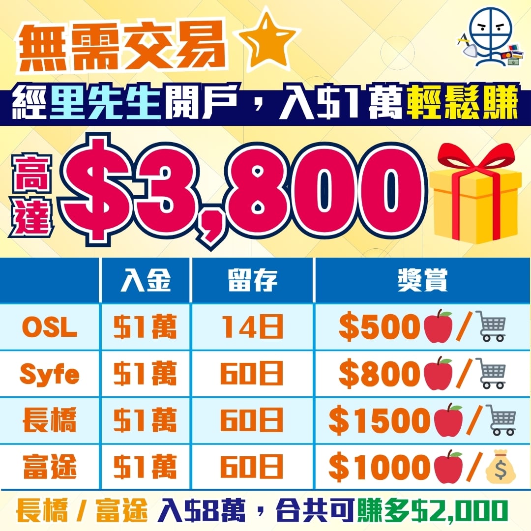 【HSBC EveryMile貴賓室+機場外賣】HSBC/AE Explorer機場免費外賣攻略！Root98 / TGM開放時間！Plaza ...