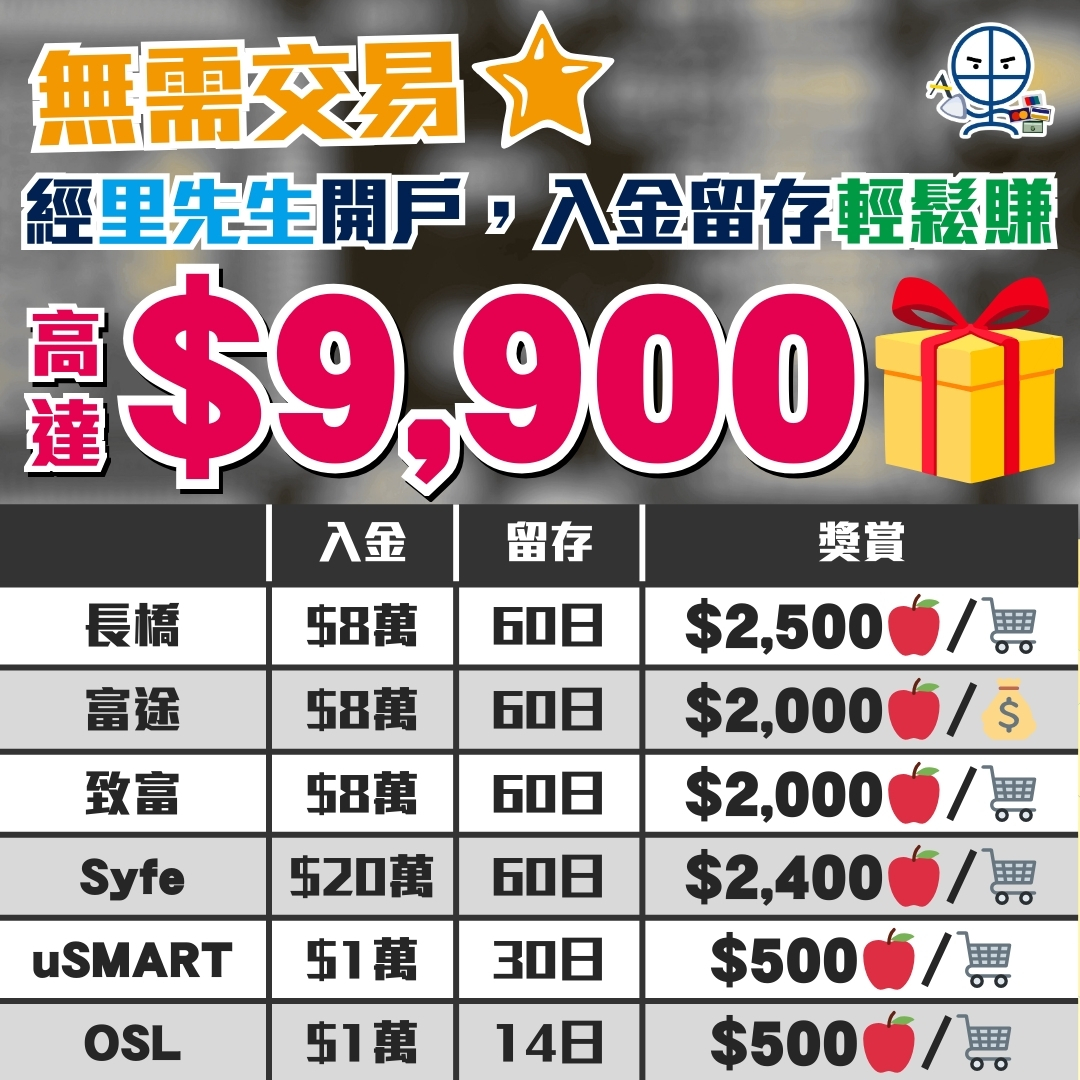 【AE Centurion黑卡】Lounge食魚子醬！即睇Centurion Living及遊艇福利！美國運通Centurion Card申請 ...