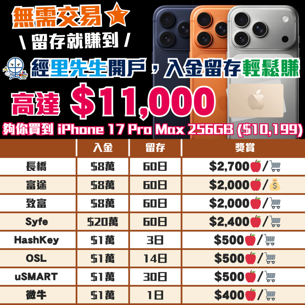 BEA 東亞 優惠合集2025 | 里先生 Mr. Miles