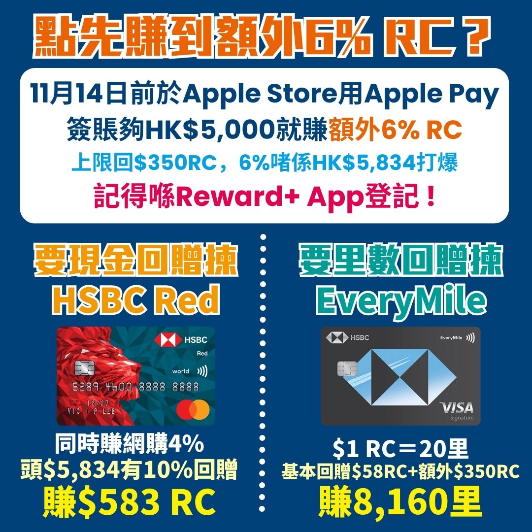 【HSBC Apple優惠10%回贈】買iPhone iPad額外6%RC回贈或7,000里數！記得Apple Store官網用Apple ...