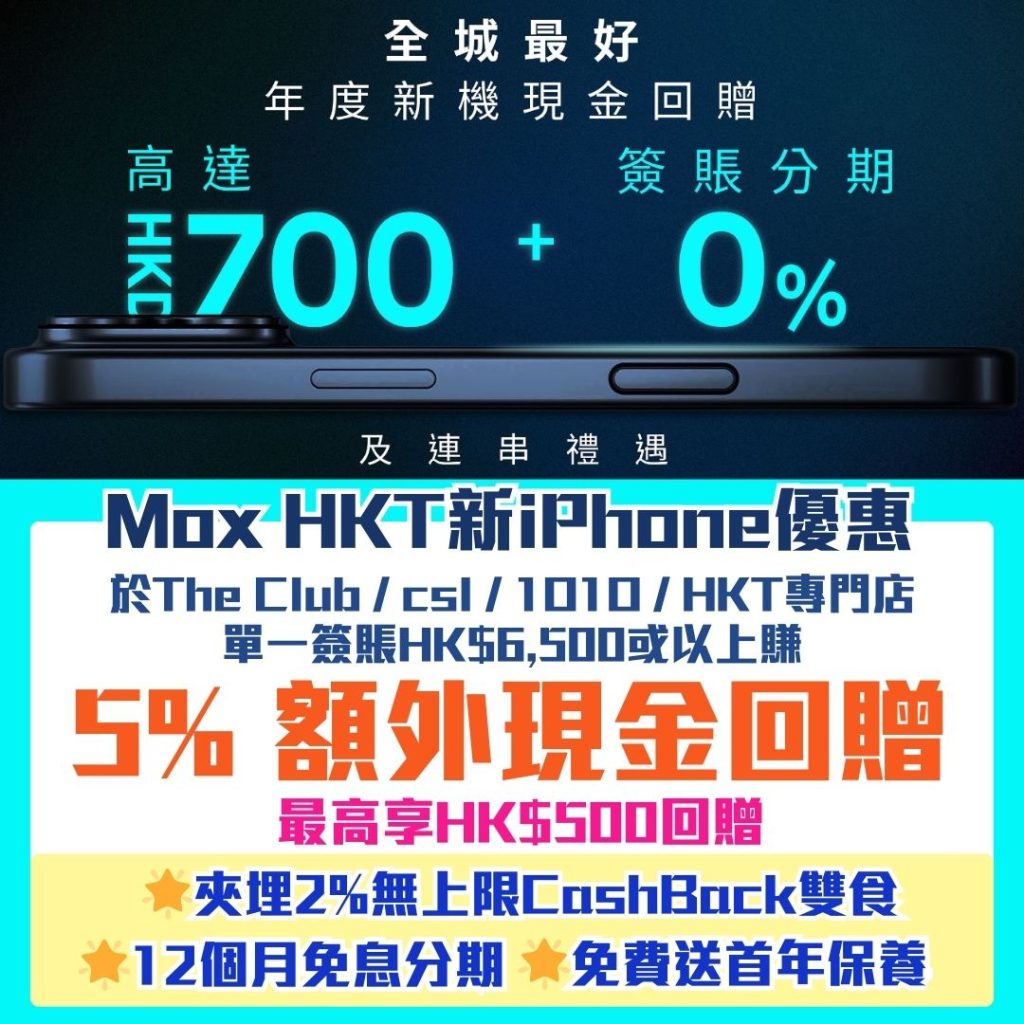 Mox HKT優惠｜Mox信用卡The Club出新iPhone額外5%現金回贈！ 仲有Mox Zone優惠！ | 里先生 Mr. Miles