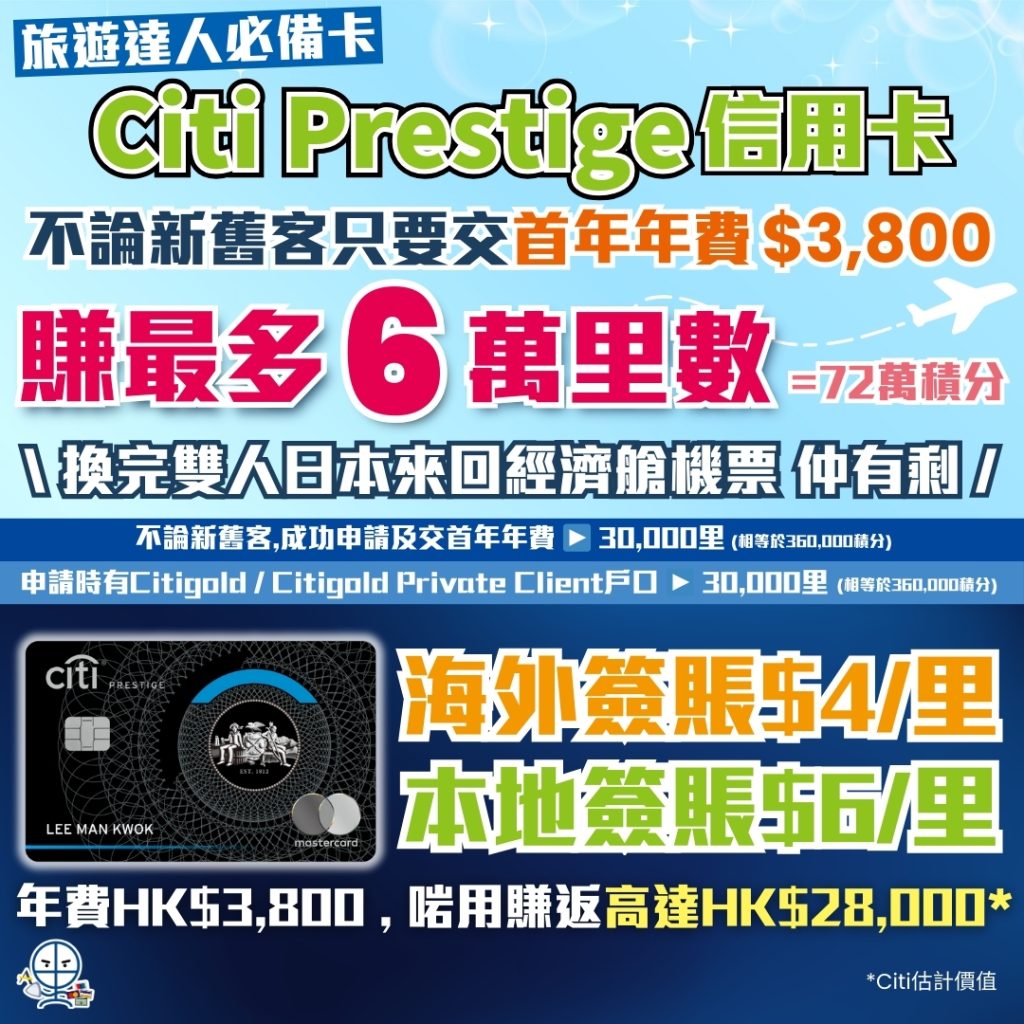 【Citi Prestige 信用卡】限時迎新賺高達60,000里數！送Priority Pass可免費入機場貴賓室！預約環球酒店送第四晚免費 ...