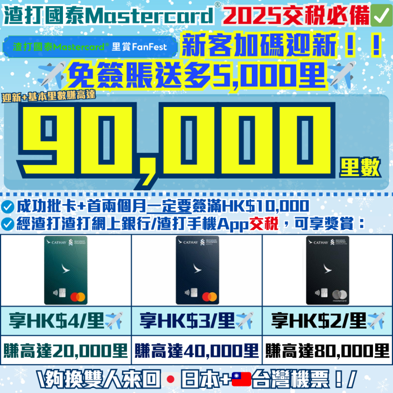 【機場酒吧Intervals】教你點去！機場Skybridge Bar欣賞飛機2025 AE Explorer Card/滙豐 ...