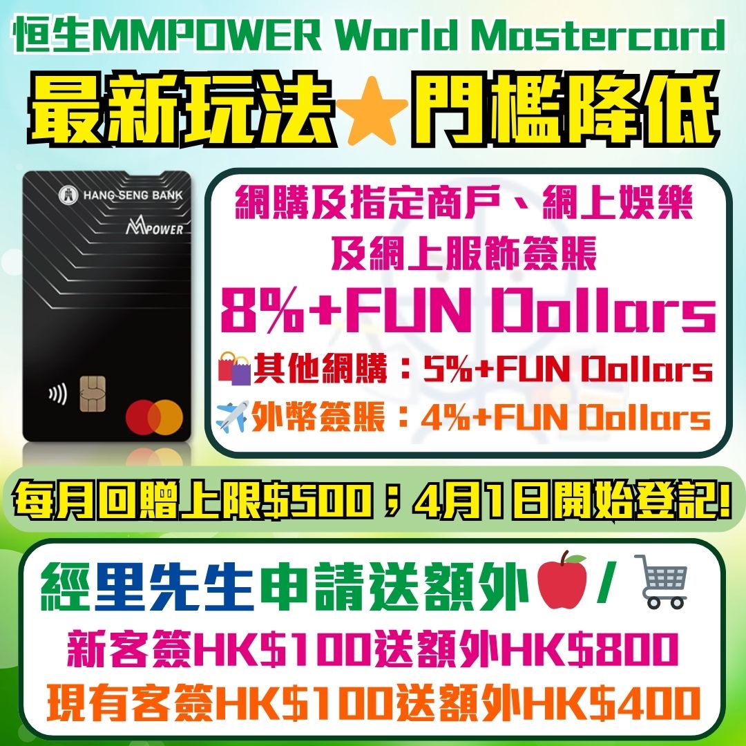 【滙豐Mastercard PCLO 2026最新優惠】精選商戶現金回贈高達50%！即睇個人化信用卡優惠 | 里先生 Mr. Miles